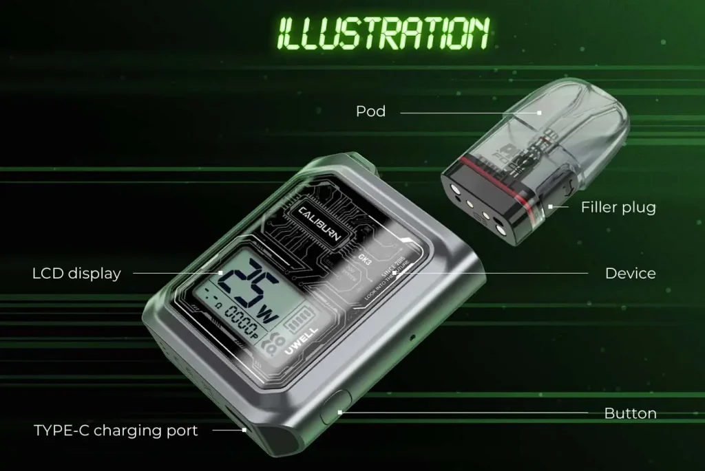 Uwell Caliburn GK3 Pod Kit | Legion Of Vapers