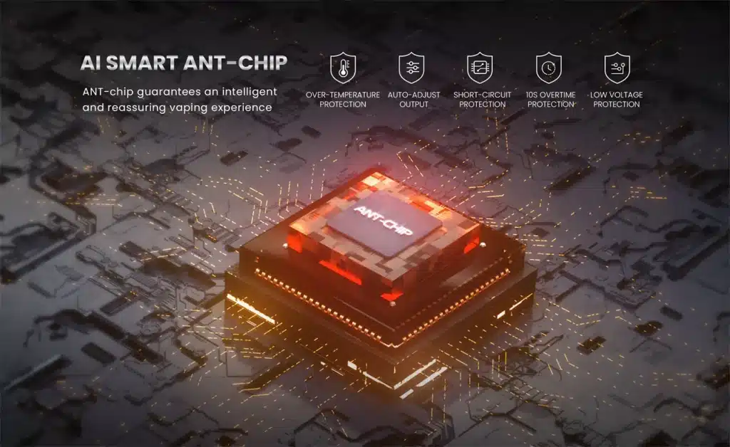 Smoant Pasito Pro Pod Kit | Legion Of Vapers